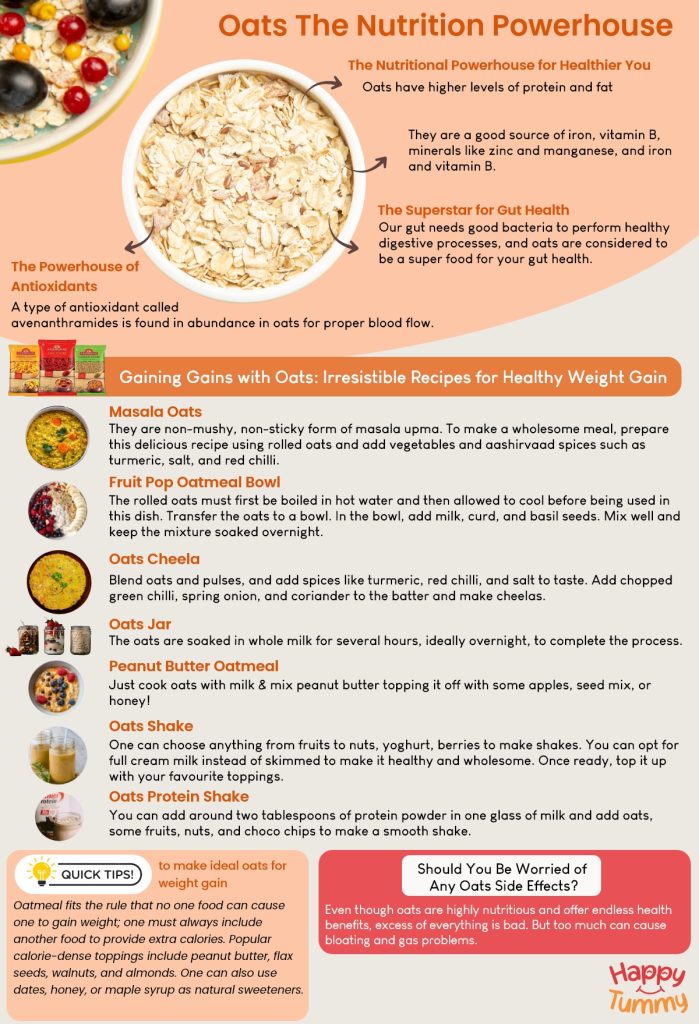 Oats for healthy diet: How to eat, Recipes and Tips - Happytummy