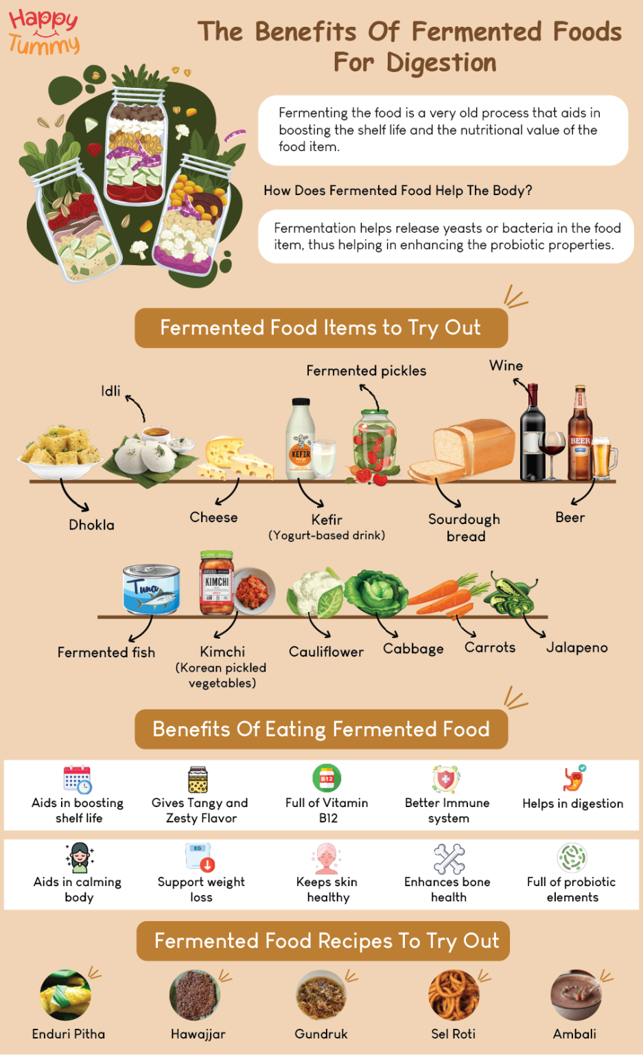 The Benefits Of Fermented Foods For Digestion - Happytummy