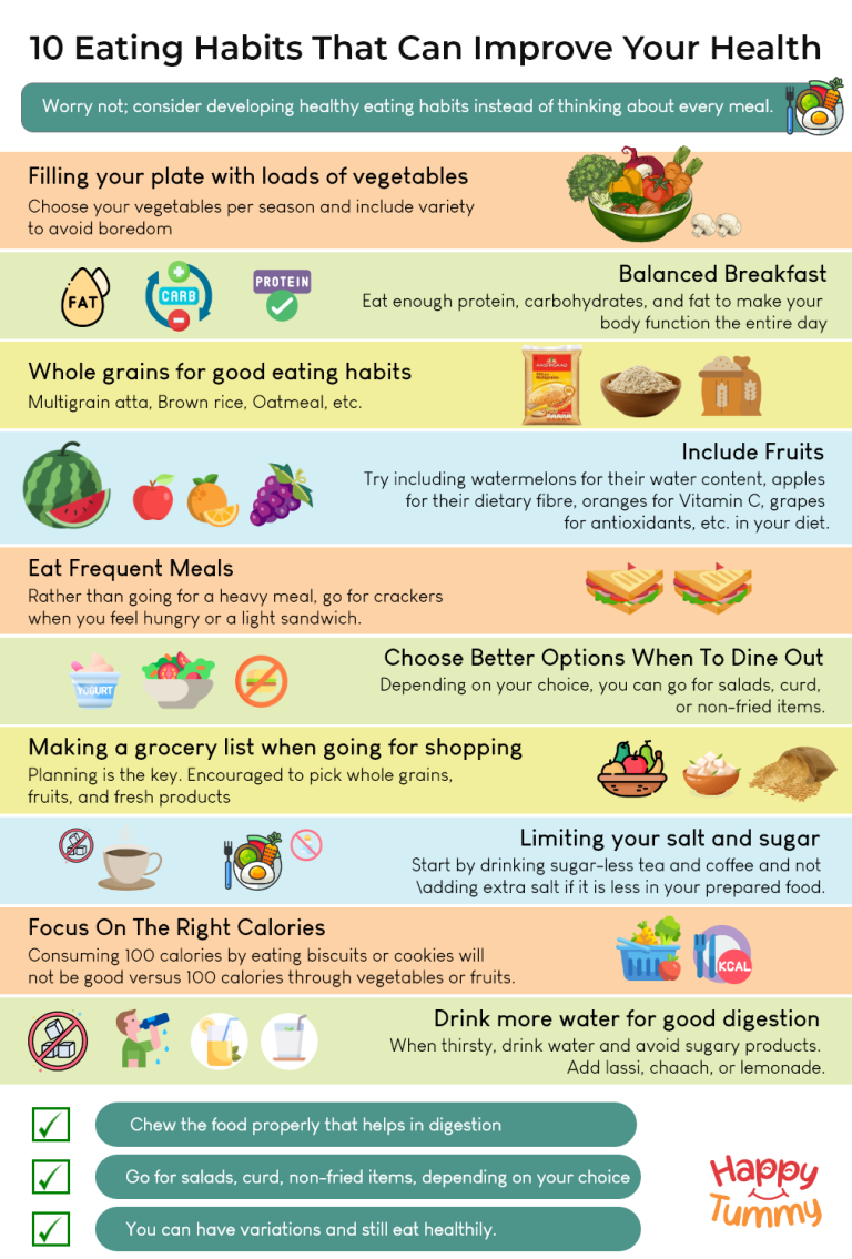 10 Good Eating Habits That Can Improve Your Health - Happytummy