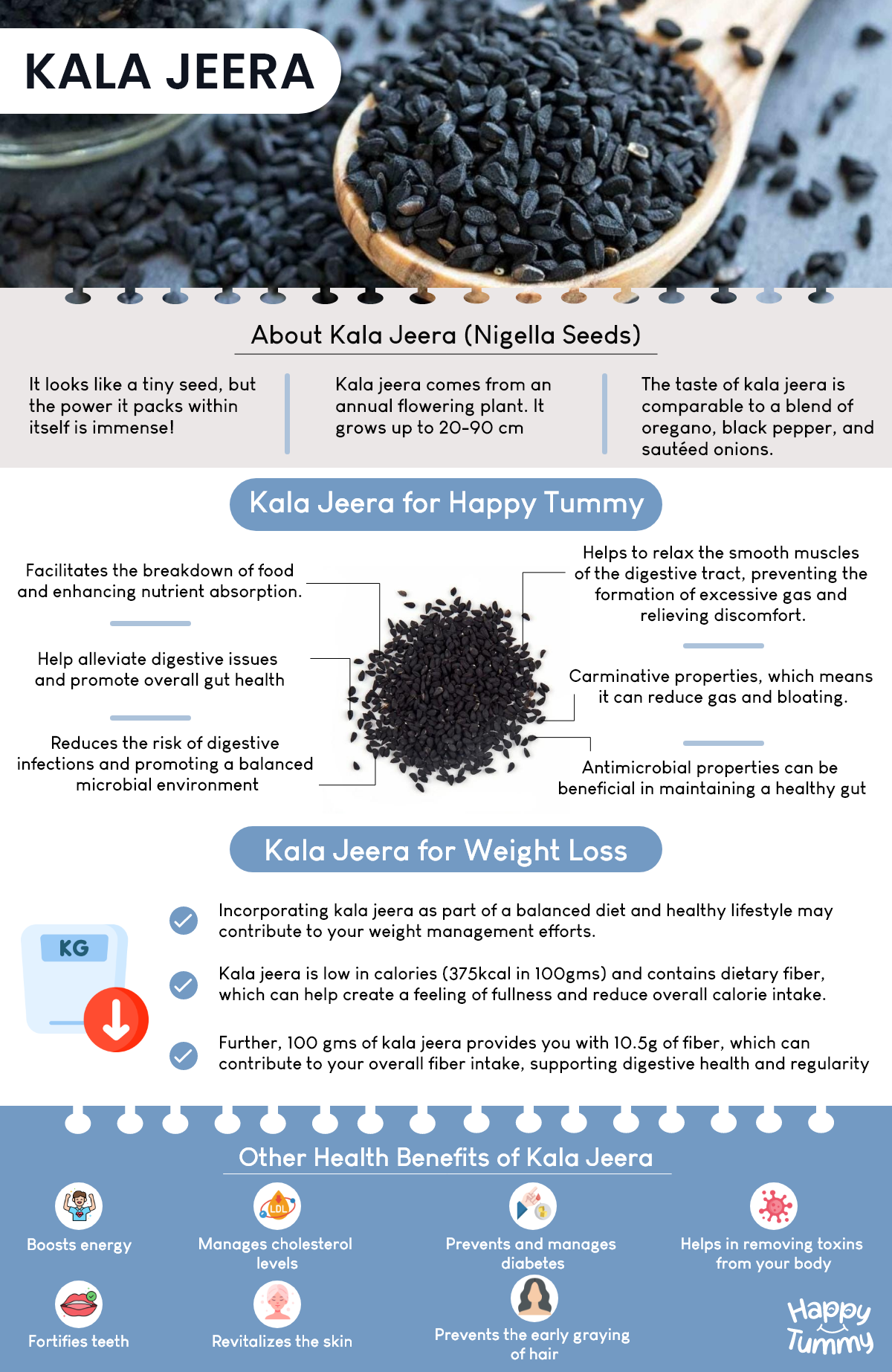 Kala Jeera: The Tiny Spice with Big Health Benefits - Happytummy