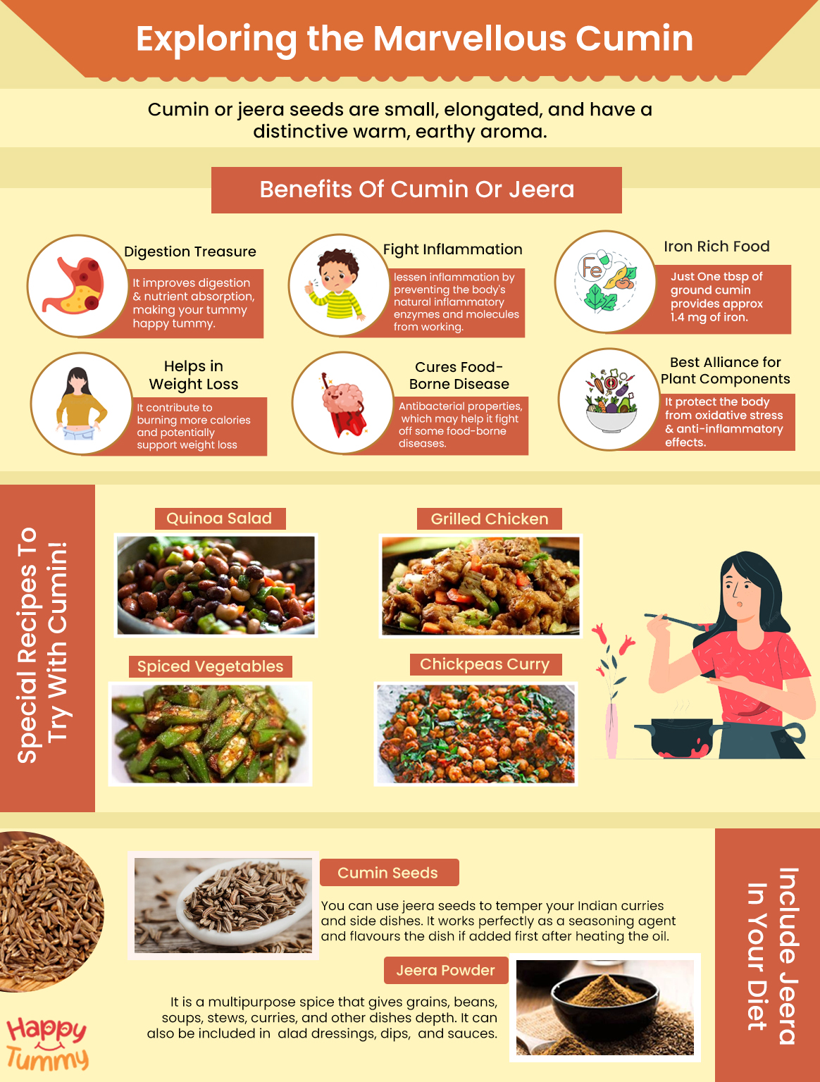 All about Jeera (Cumin): Unlocking its Unbelievable Health Benefits ...