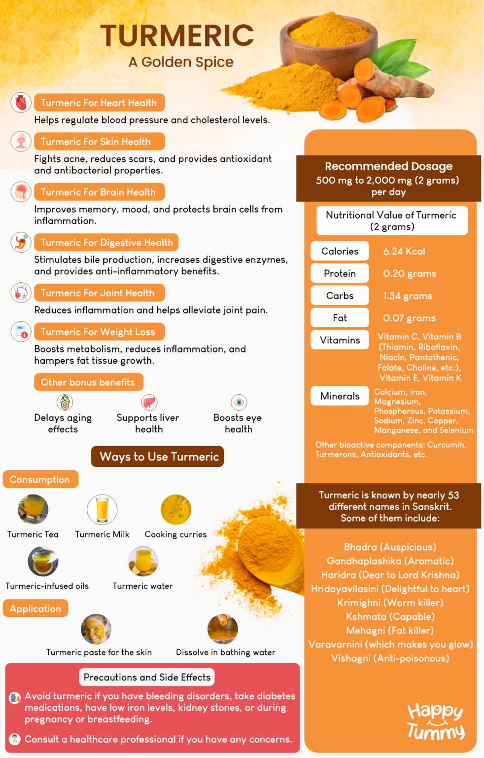 Turmeric Benefits: The Ultimate Guide to Unlocking a Healthier You ...