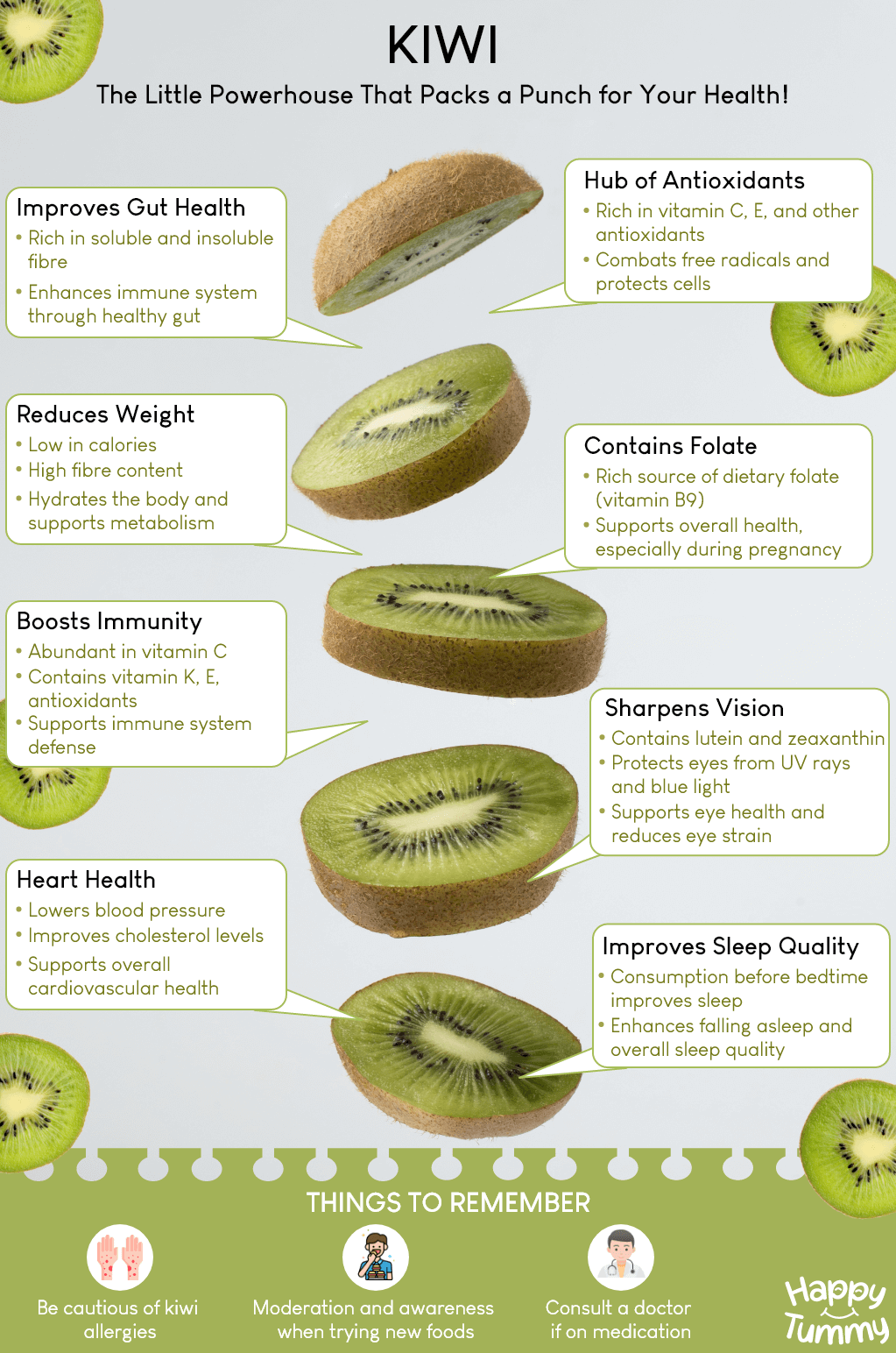 Kiwi Fruit Benefits: The Little Powerhouse That Packs a Punch for Your ...