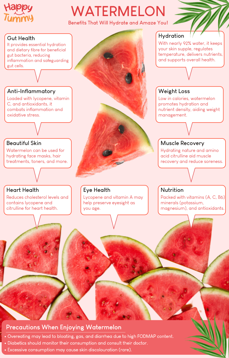 Top 9 Watermelon Benefits That Will Hydrate and Amaze You! - Happytummy