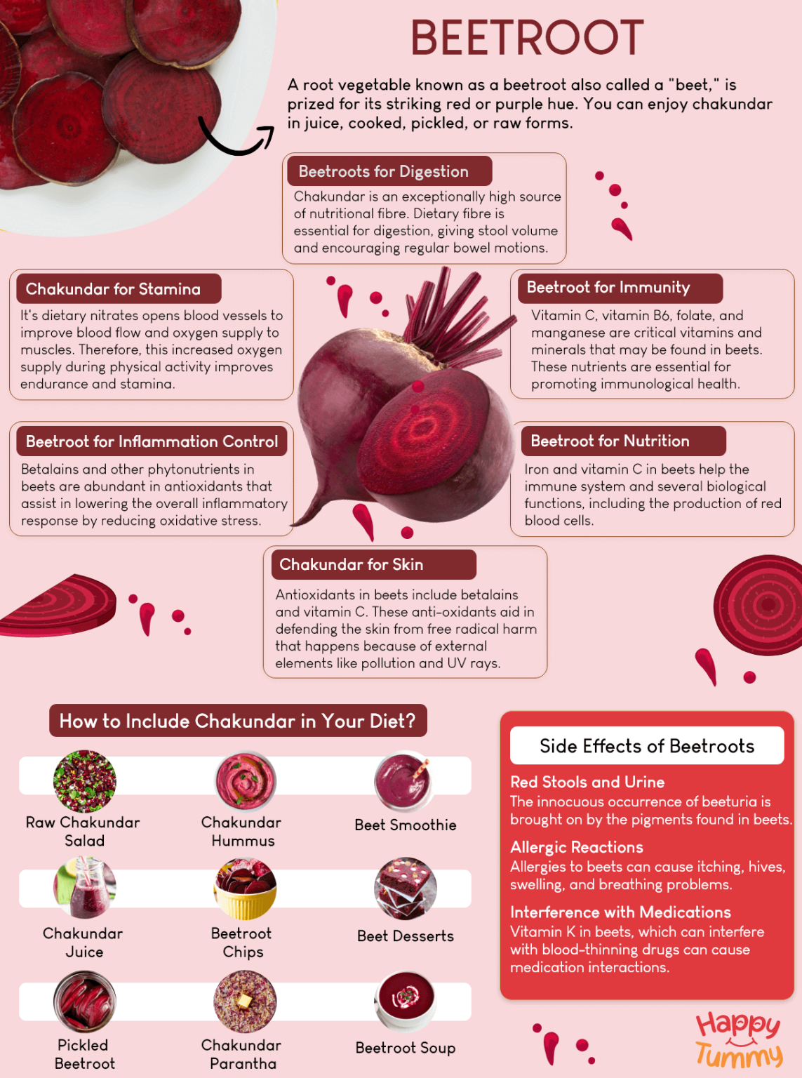 Beetroot(Chukandar): Nutrition, Benefits, Side Effects and Recipes ...