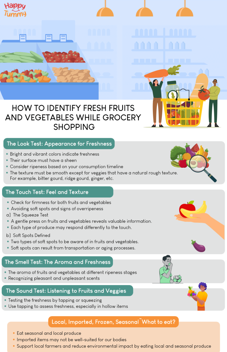 How to identify fresh fruits and vegetables while grocery shopping ...
