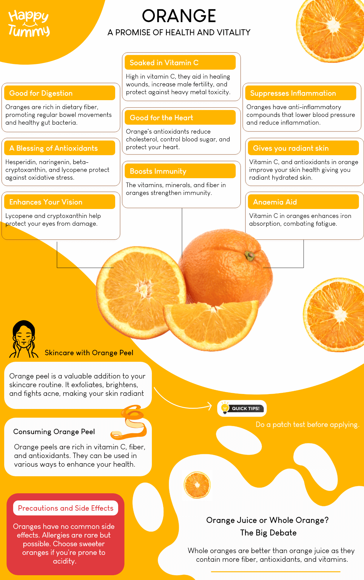 Orange Benefits Unveiled: How This Fruit Boosts Your Well-Being ...