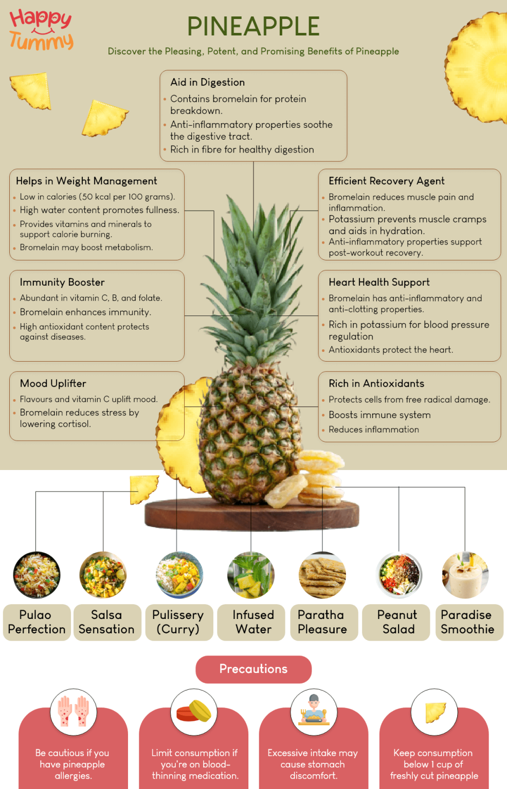 Pineapple Benefits you need to know! - Happytummy