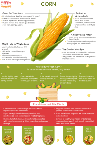 Discover the Incredible Health Benefits of Corn You Never Knew - Happytummy