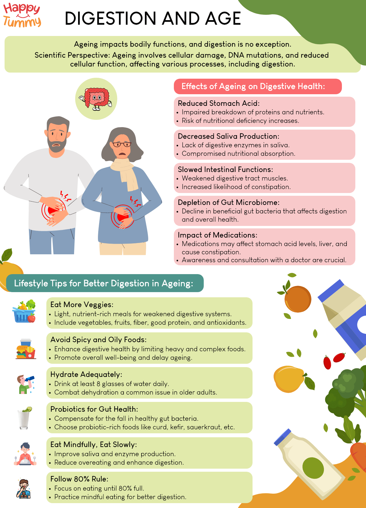 Ageing and Digestive Health: What You Need to Know - Happytummy