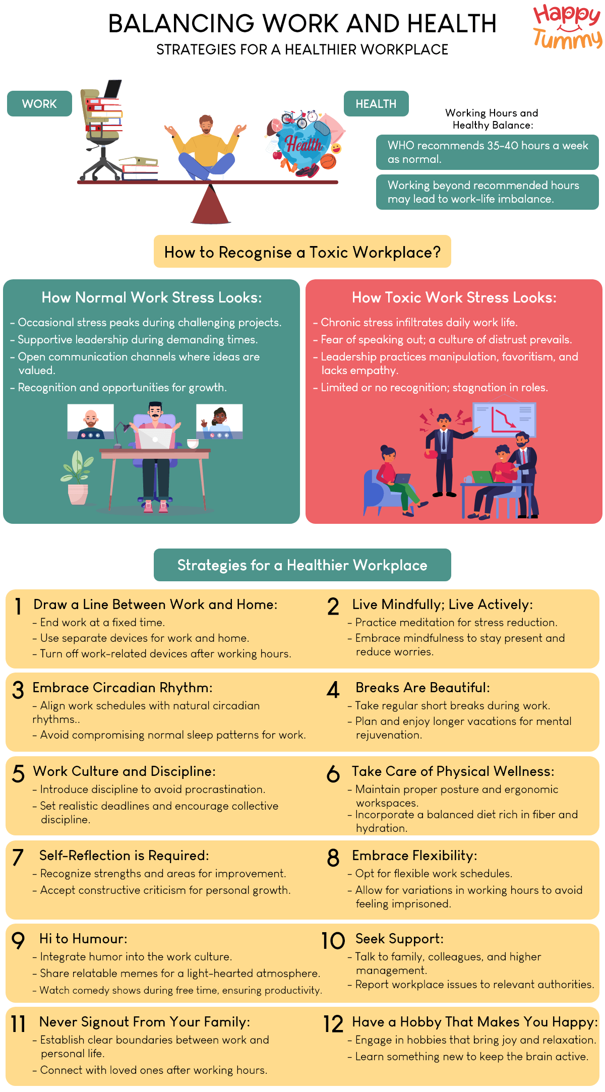 Work-Life Balance: Strategies for a Healthier Workplace - Happytummy