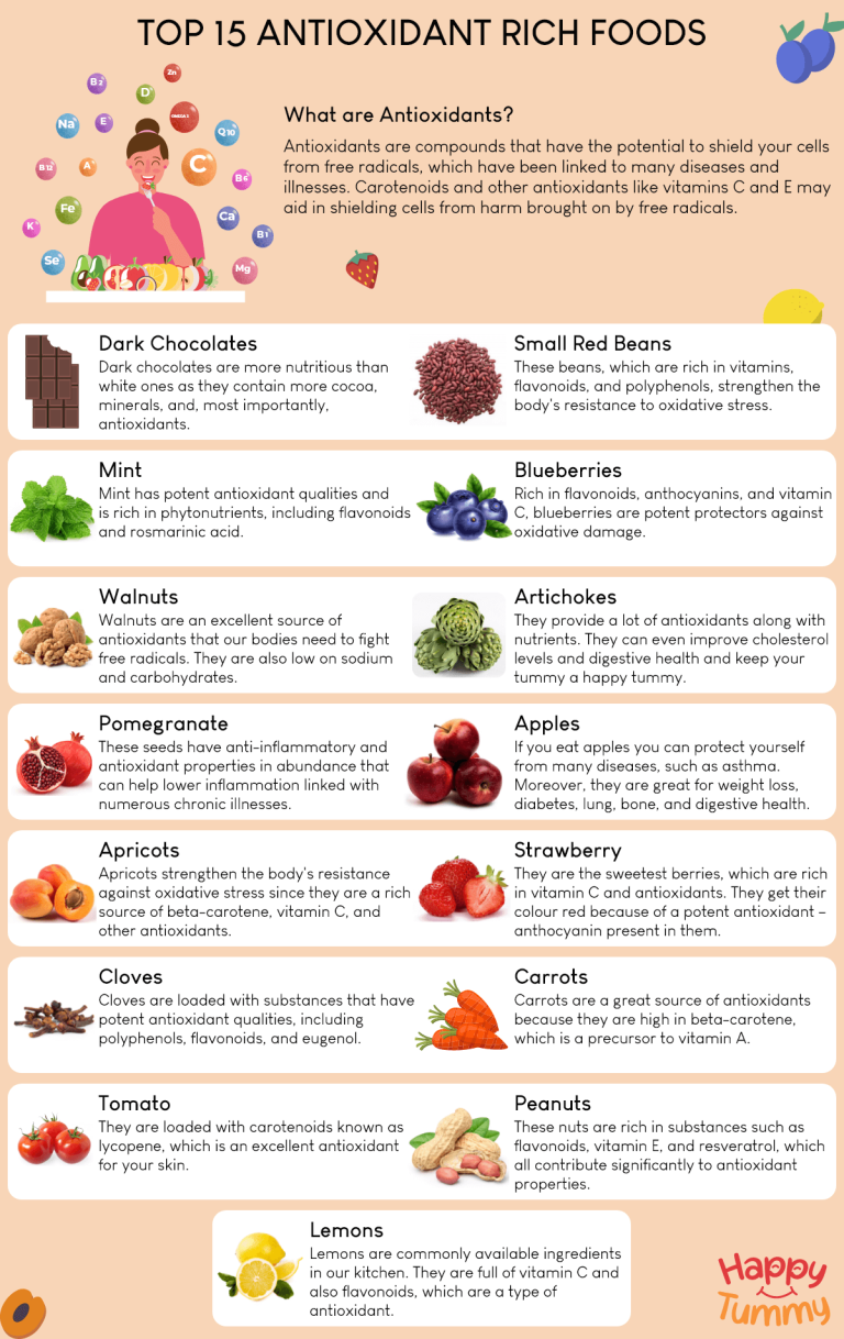 Top 15 Antioxidant-Rich Foods for Fighting Free Radicals - Happytummy