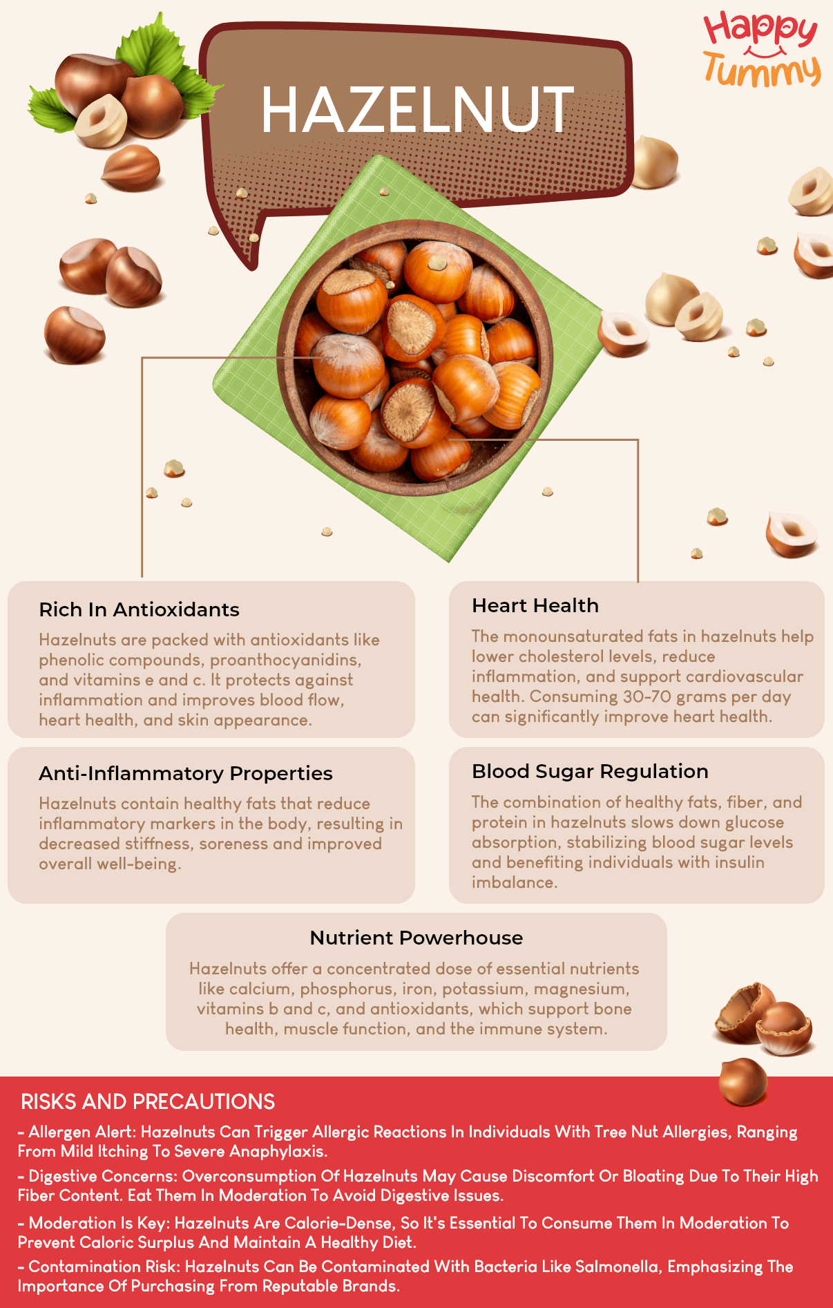 Hazelnut Benefits: Nutrition Fats and How to eat - Happytummy