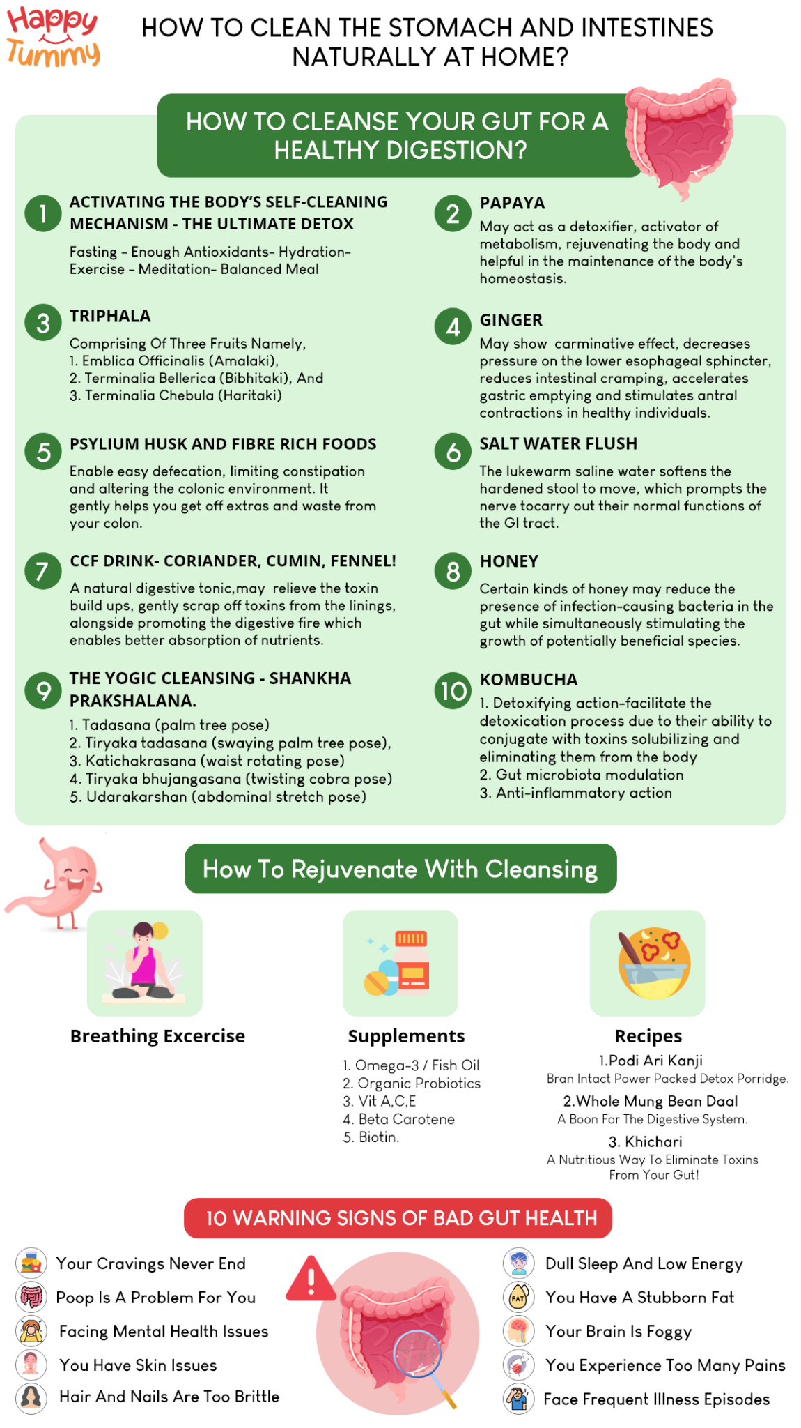 How to clean the stomach and intestines naturally at home? (Dr’s tips ...