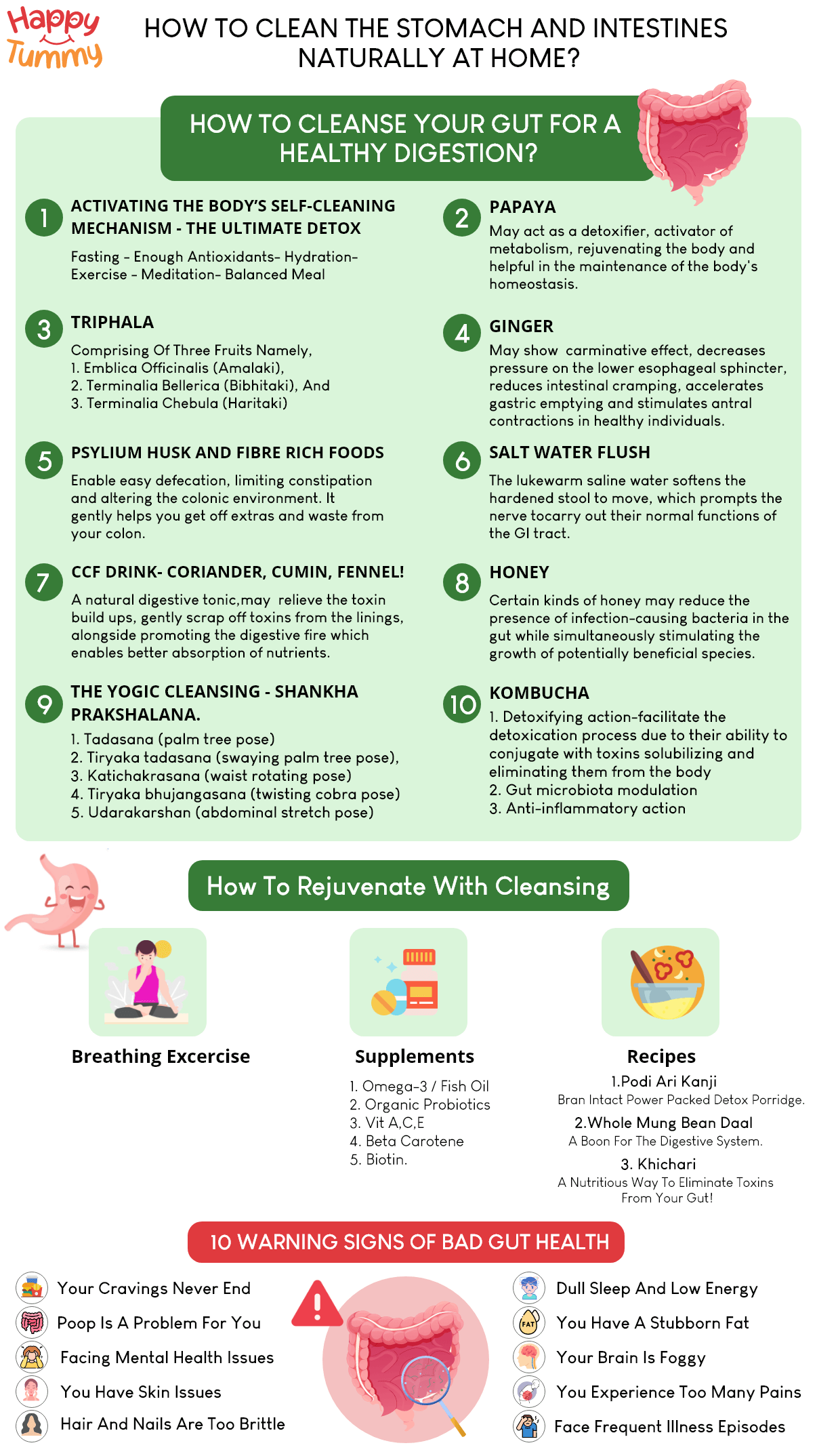 How to clean the stomach and intestines naturally at home? (Dr’s tips ...