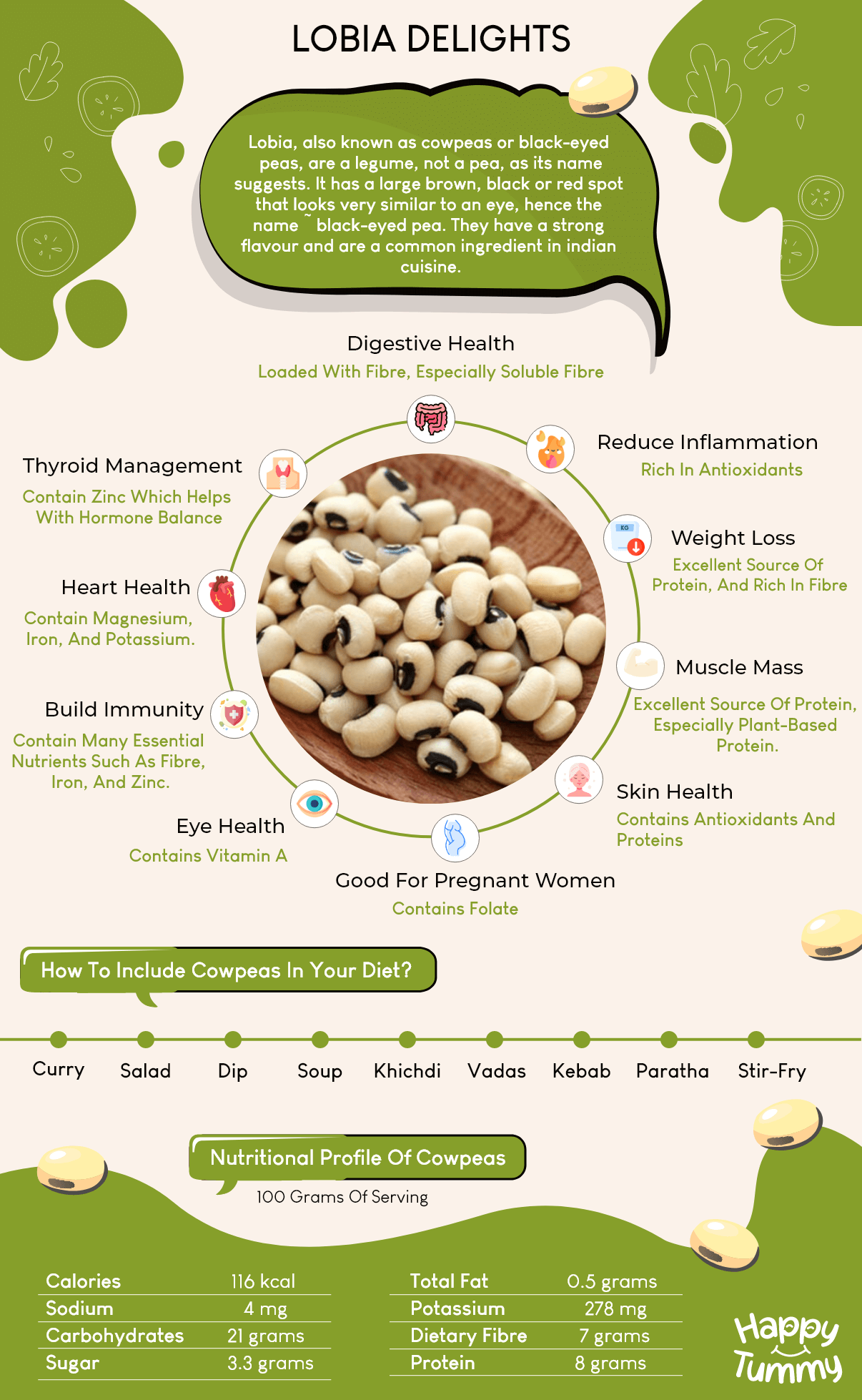 Lobia Dal Benefits: Cowpeas Advantages, Recipes and Side Effects ...