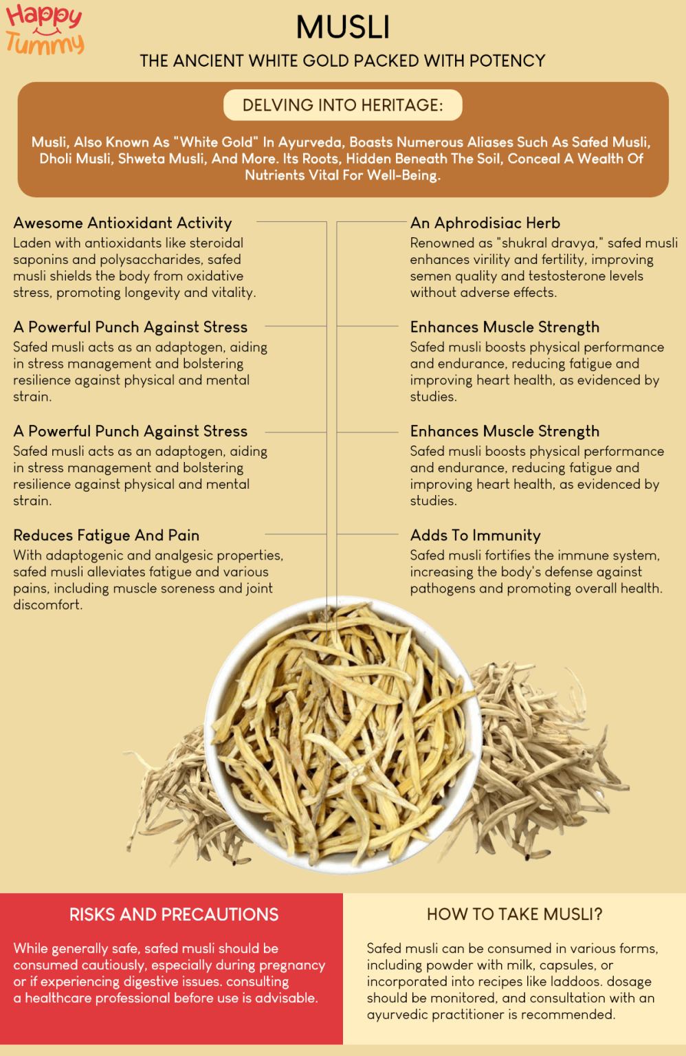 Safed Musli Benefits, Uses and Side Effects - Happytummy