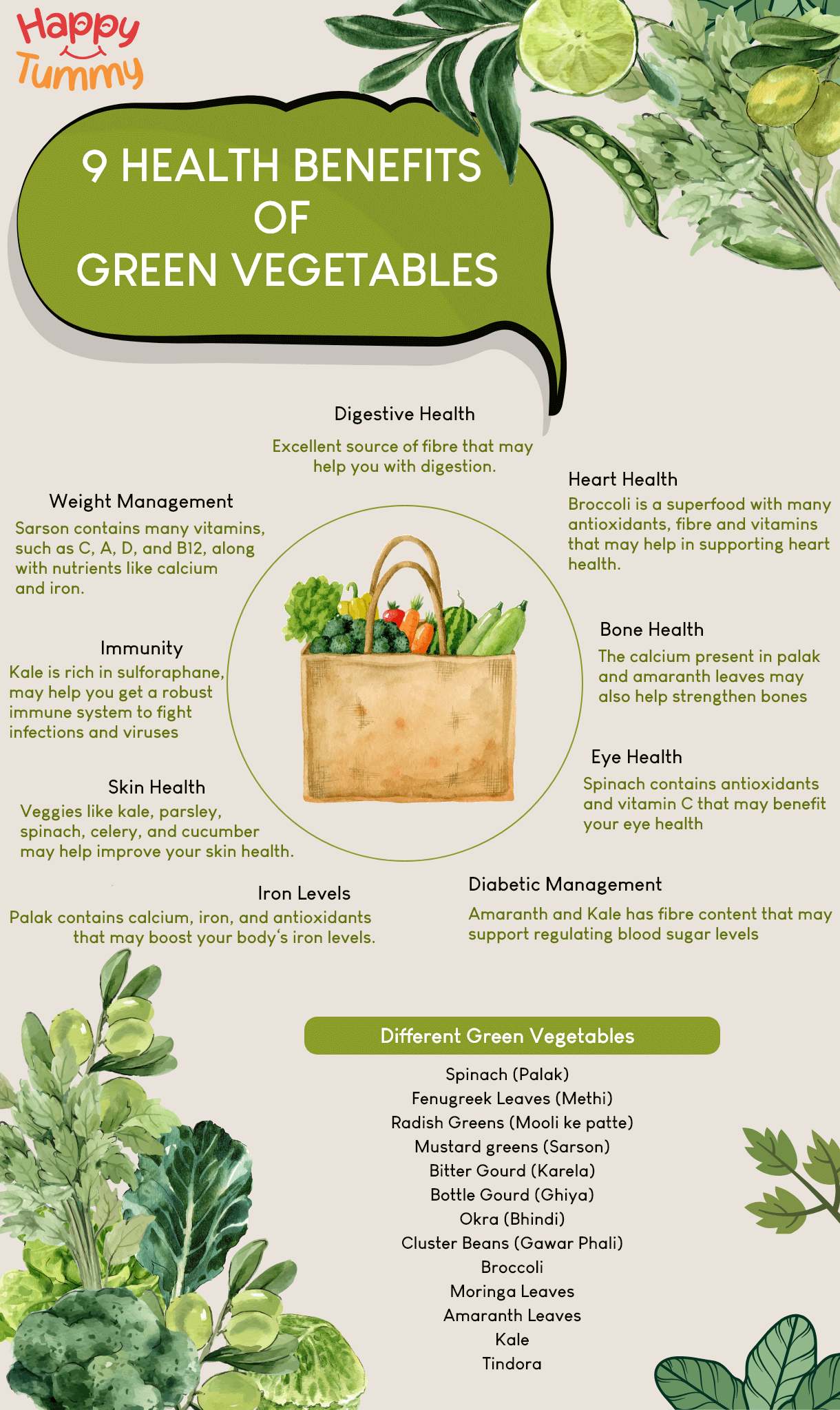 9 Health Benefits of Green Vegetables - Happytummy