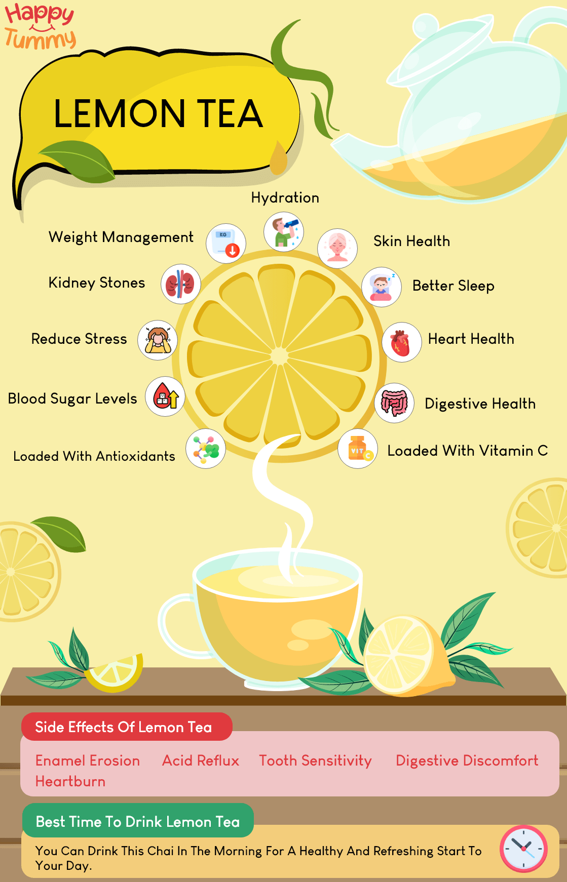 Benefits of Lemon Tea for Health and Weight Loss - Happytummy