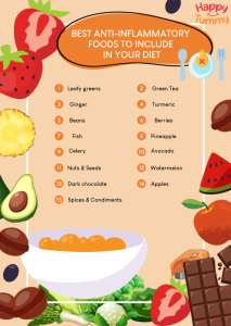 Best Anti-Inflammatory Foods to Include in Your Diet - Happytummy