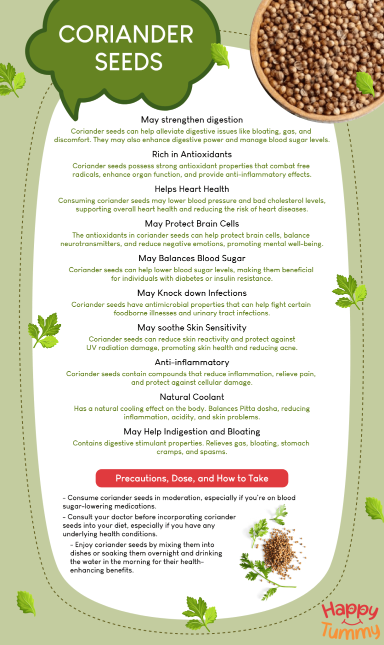 Coriander Seeds Benefits, Uses and Side Effects - Happytummy