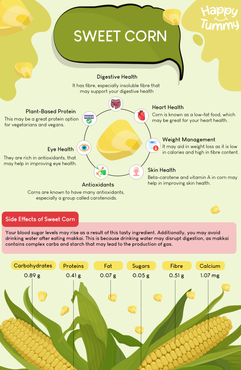 Sweet Corn Benefits, Nutrition, Side Effects and uses - Happytummy