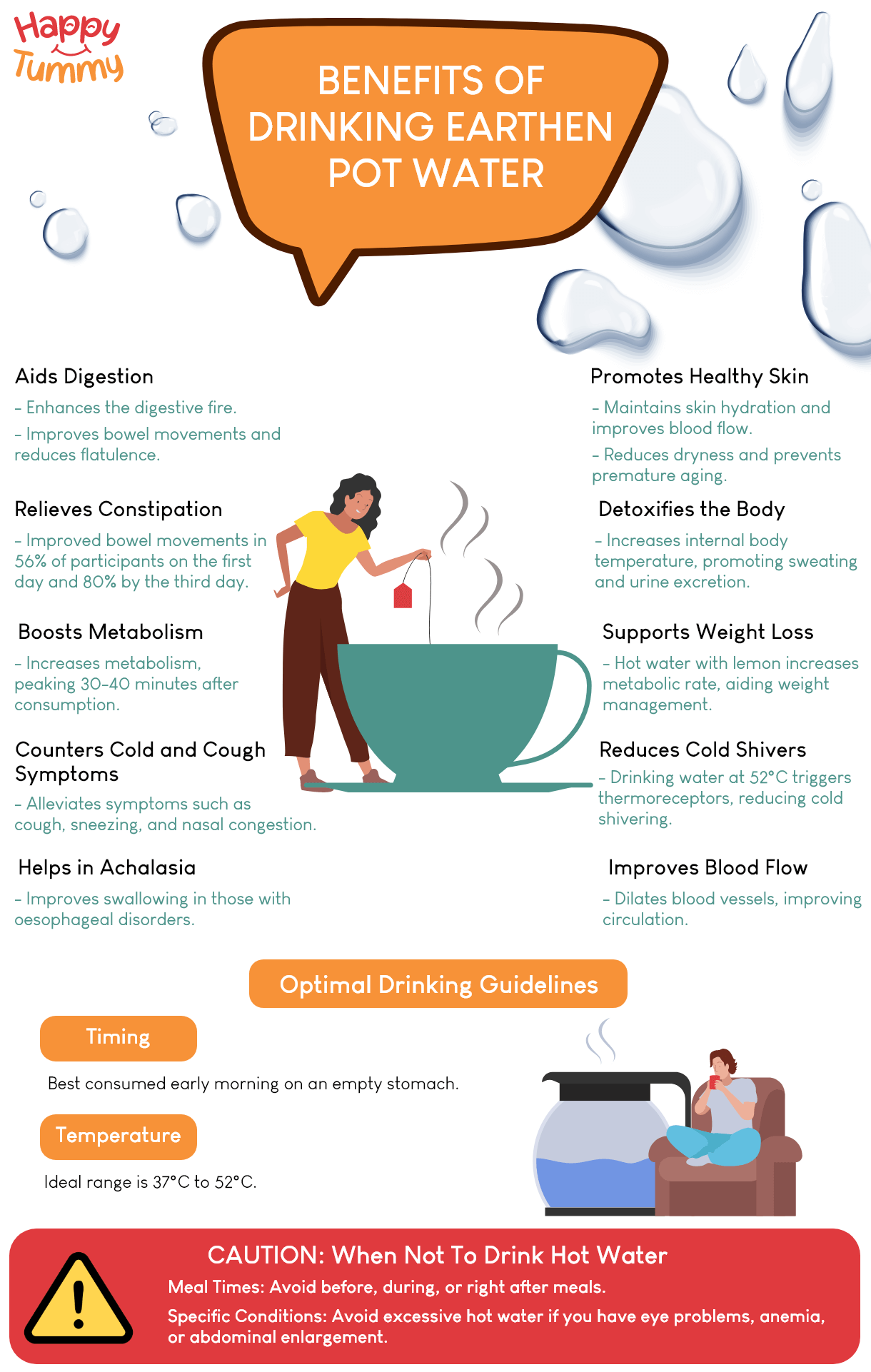 Benefits Of Drinking Hot Water - Happytummy