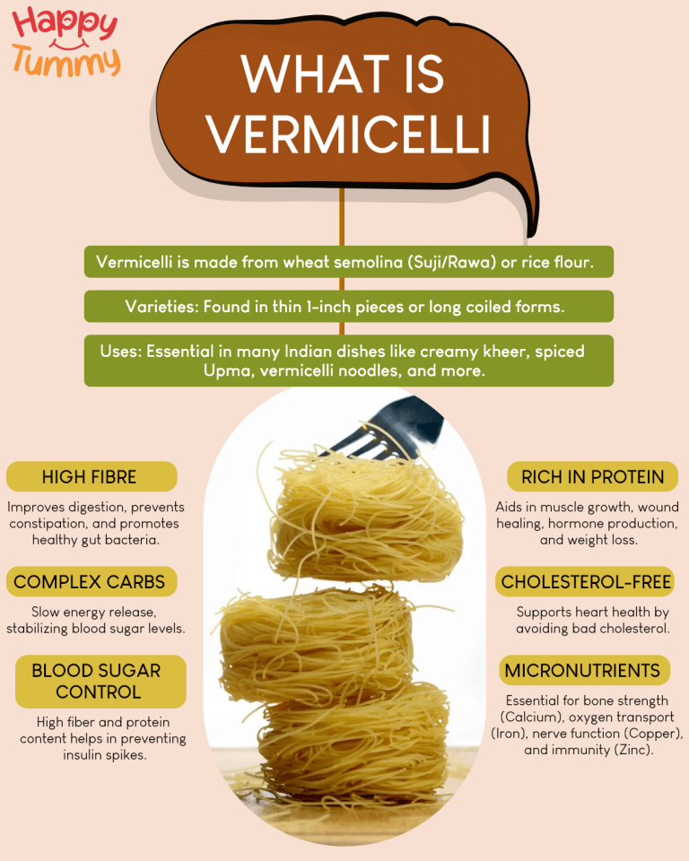 What is Vermicelli ? How to make and its benefits - Happytummy