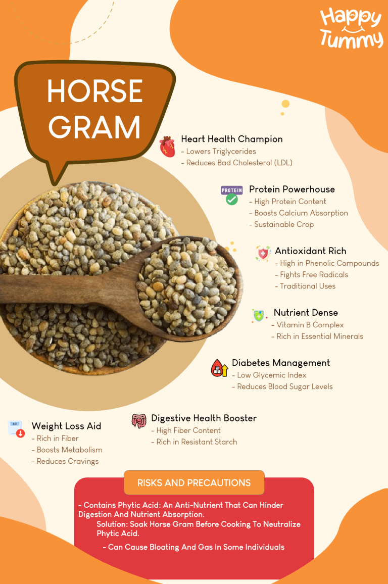 Horse Gram Benefits - Happytummy