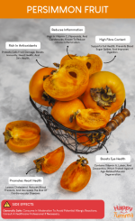 Persimmon Fruit – Nutrition, Benefits, and Side Effects - Happytummy