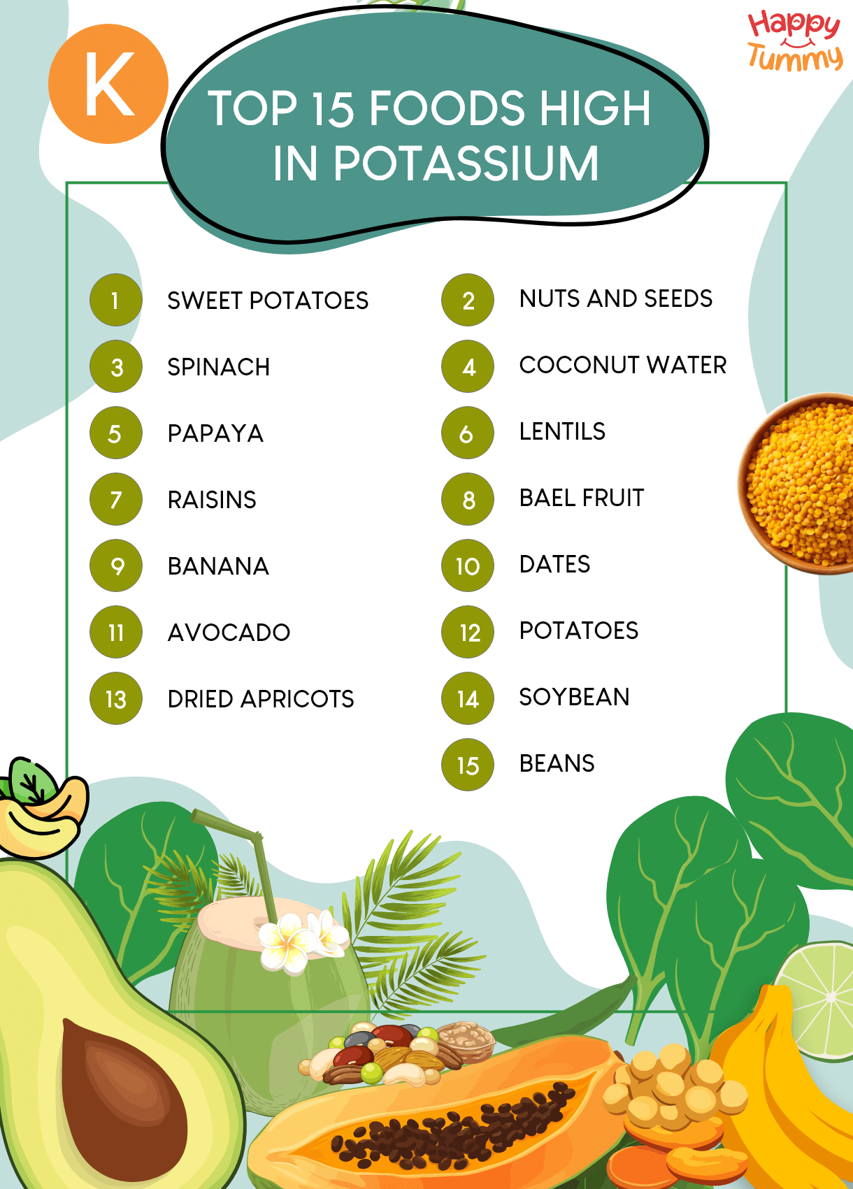 Top 15 Foods High in Potassium - Happytummy