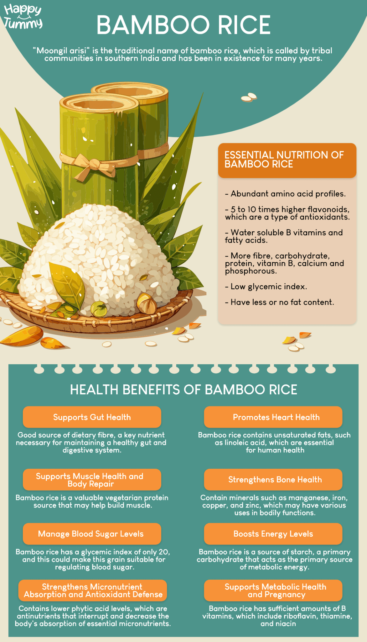 Bamboo Rice Benefits: Why You Should Add It to Your Meal Plan - Happytummy