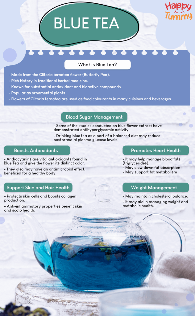 Health Benefits of Blue Tea, Side Effects and How to make - Happytummy