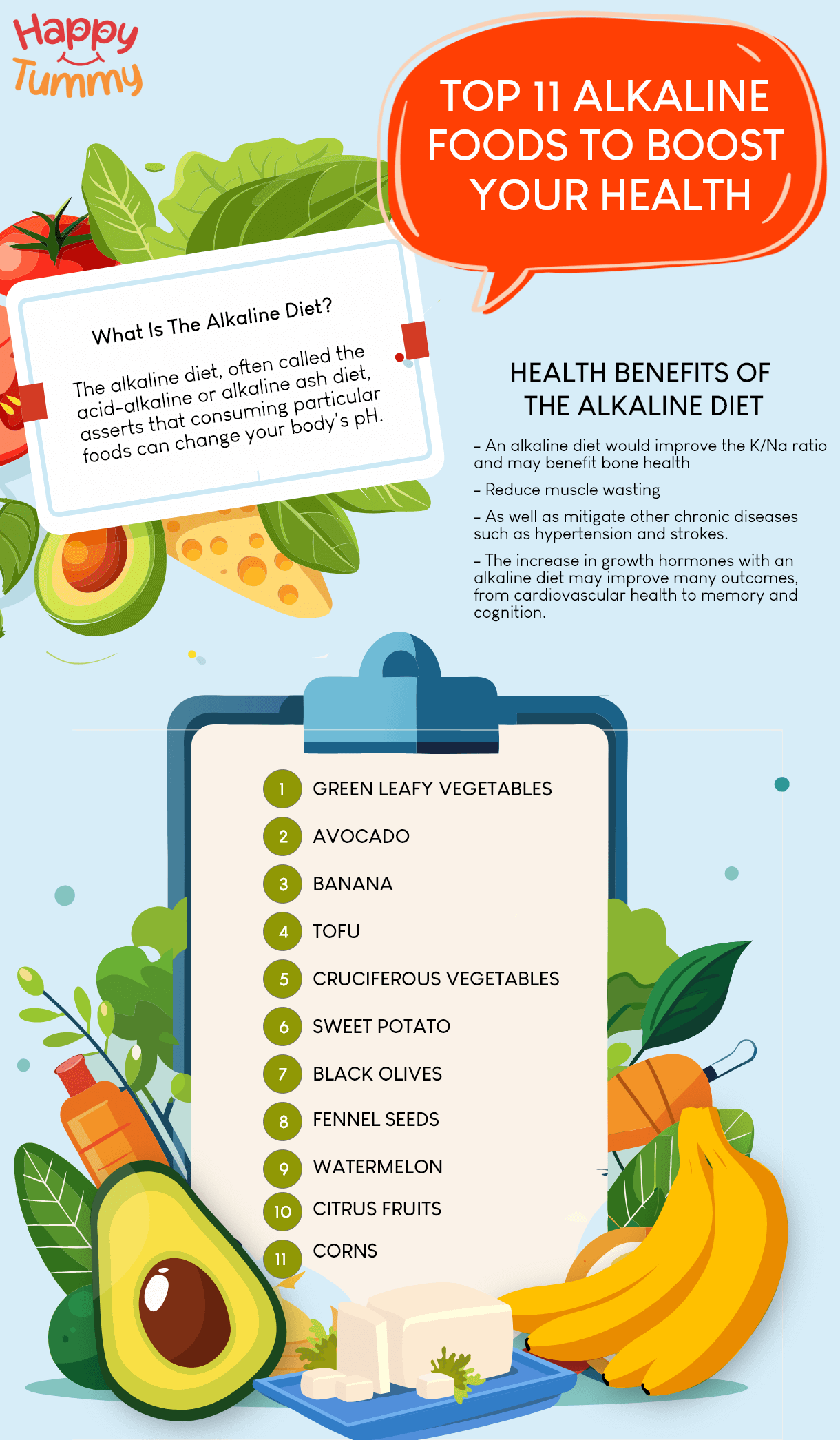 Top 11 Alkaline Foods to Boost Your Health - Happytummy