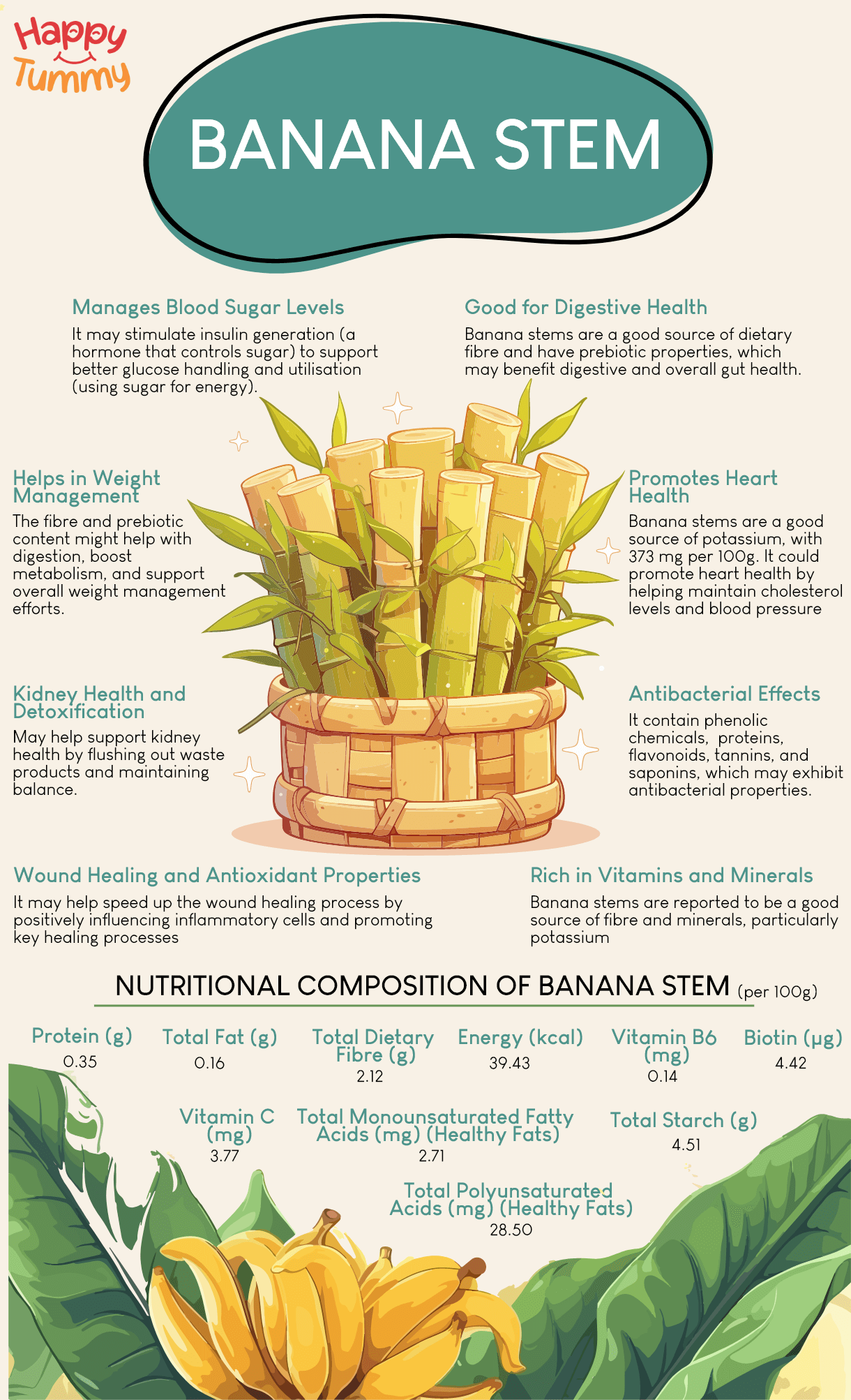 Banana Stem Benefits: Here's Why You Should Add It to Your Diet ...