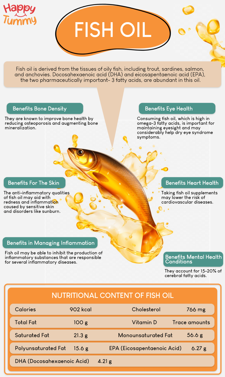 Top Health Benefits of Fish Oil You Need to Know - Happytummy
