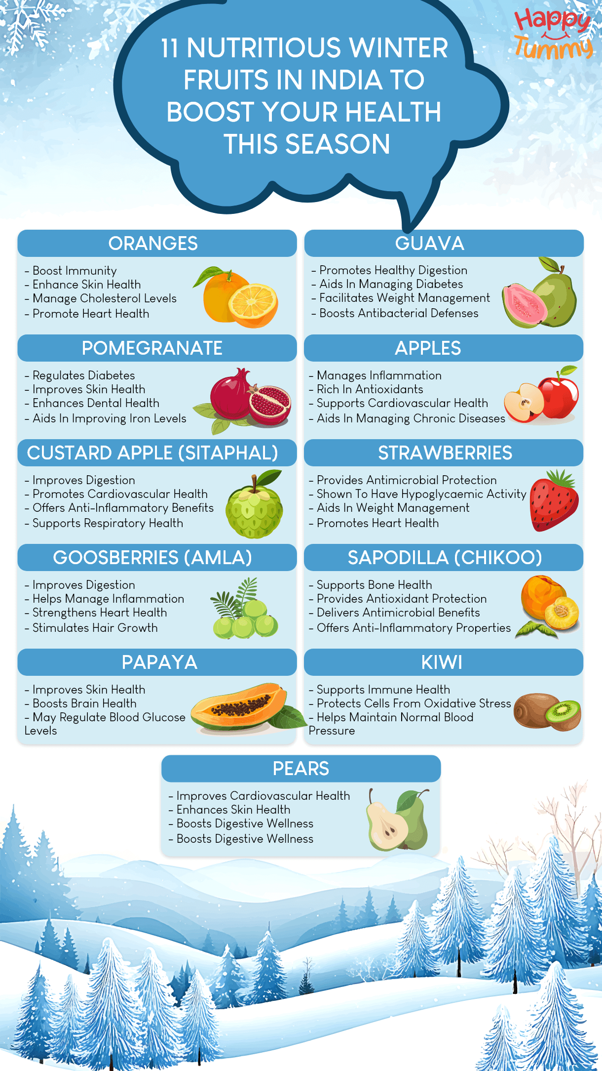 11 Nutritious Winter Fruits in India to Boost Your Health - Happytummy