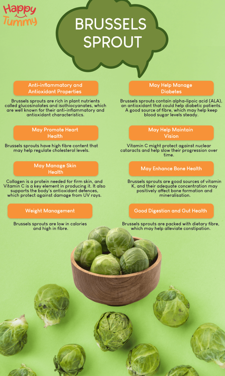 Brussels Sprouts: Nutrition and Top 8 Health Benefits - Happytummy