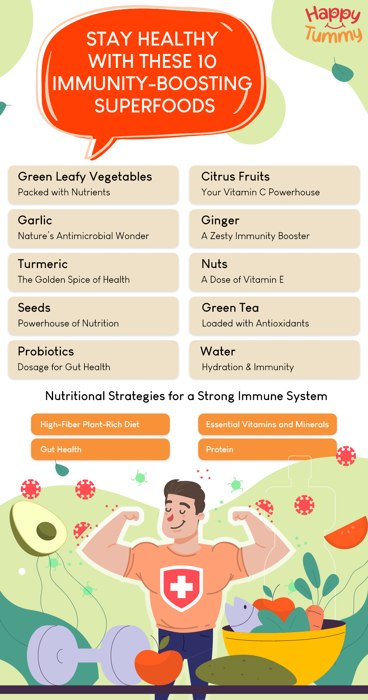 Stay Healthy with These 10 Immunity Boosting Superfoods - Happytummy