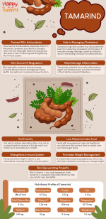 Surprising Health Benefits of Tamarind You Should Know - Happytummy