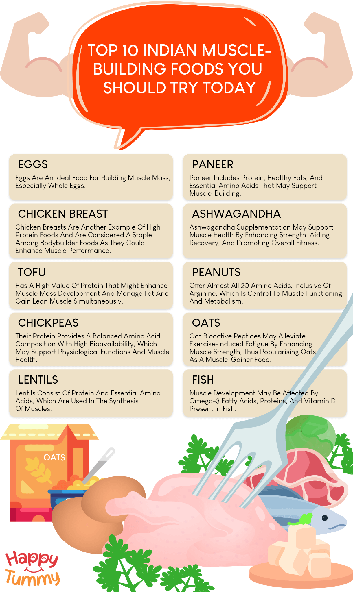 Top 10 Indian Muscle-Building Foods You Should Try Today - Happytummy