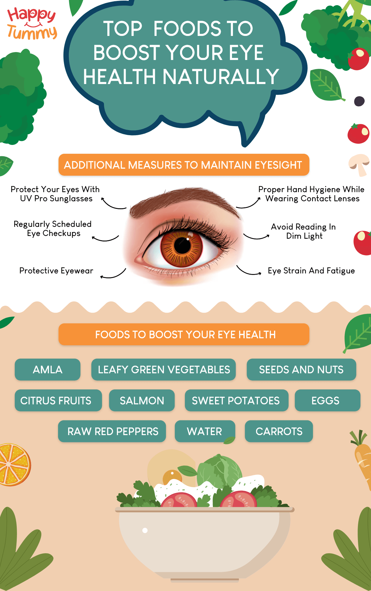 Top Foods to Boost Your Eye Health Naturally - Happytummy