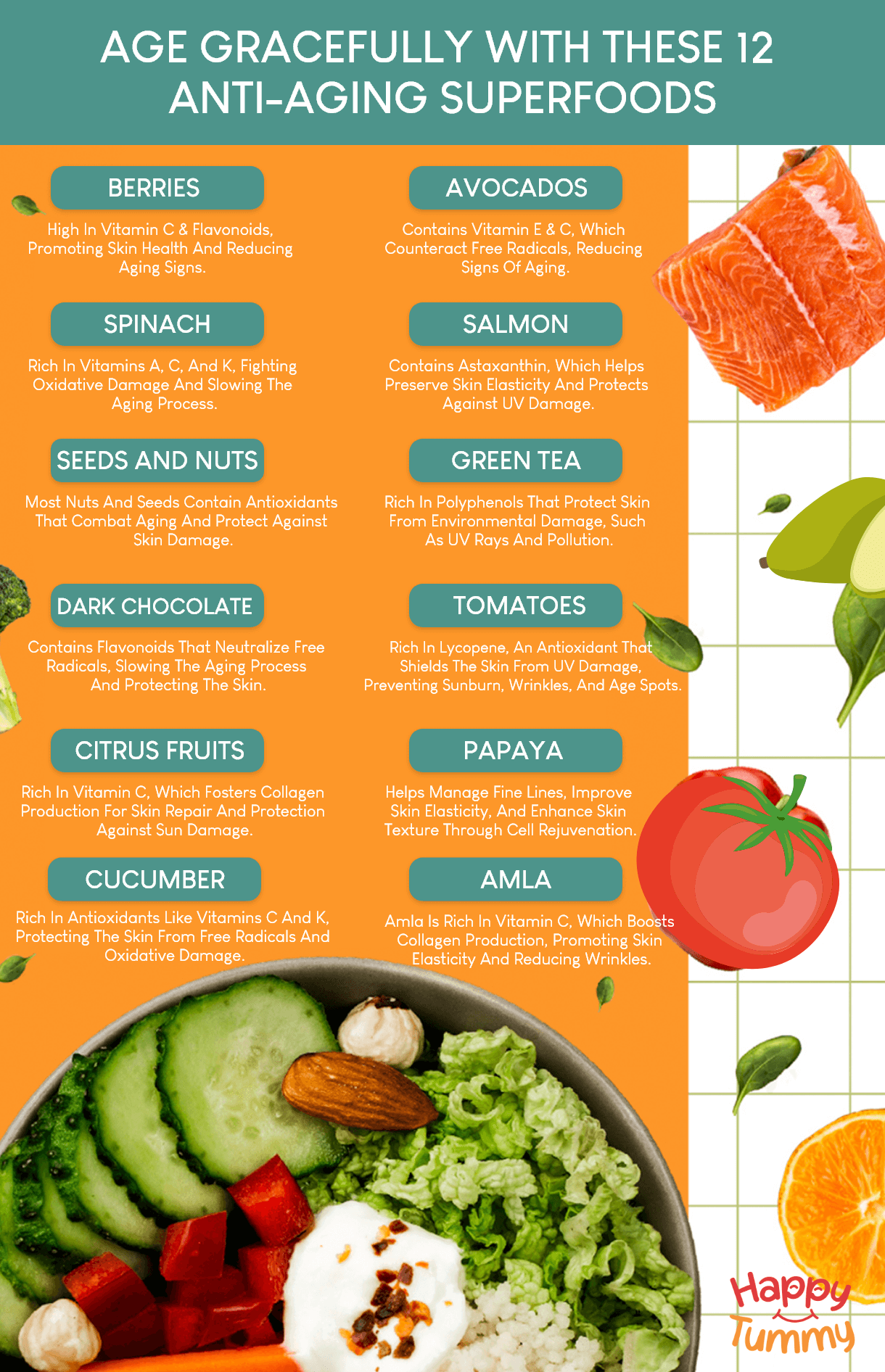 Top 12 Anti-Aging Foods: A Natural Boost for Your Skin - Happytummy