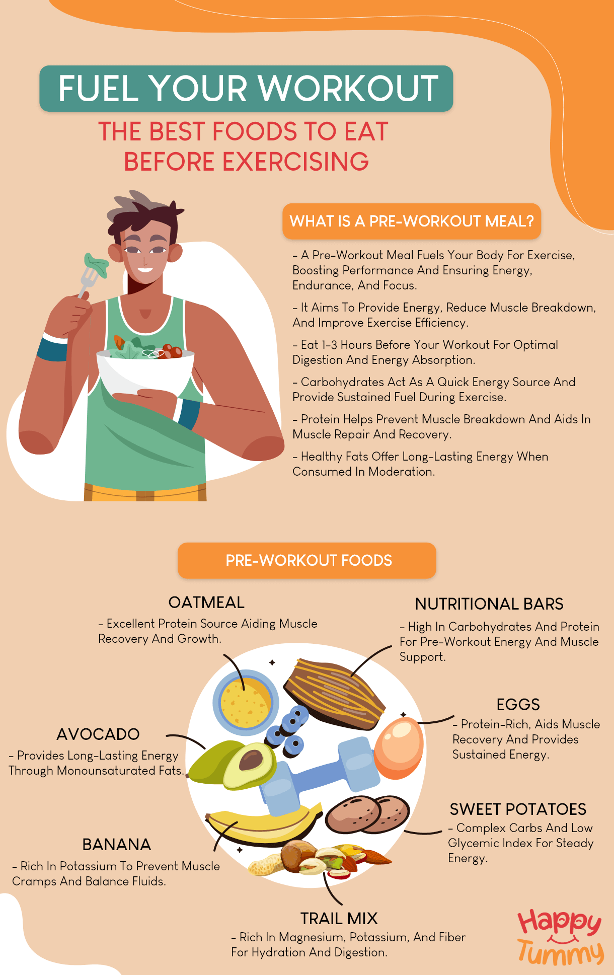 Best Foods to Eat Before Exercising: Fuel Your Pre-Workout - Happytummy