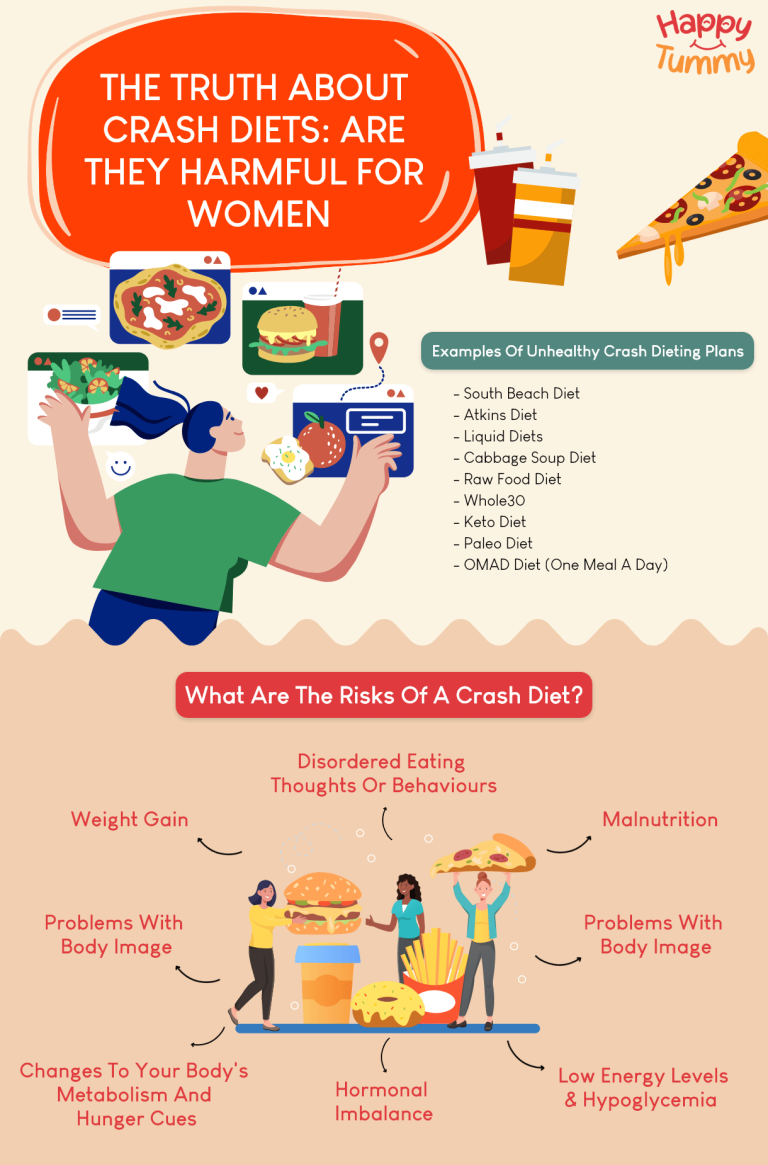 FAD Diets/Crash Diets: Are They Harmful for Women? - Happytummy