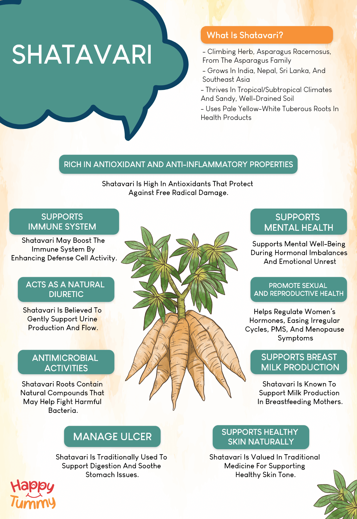 Shatavari Benefits: Top Health Benefits of Shatavari Powder to know ...