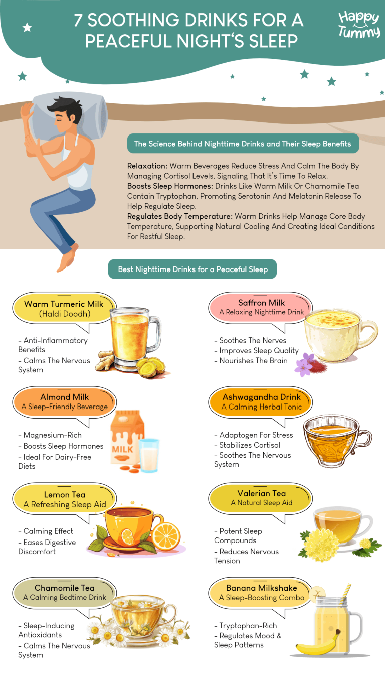7 Soothing Drinks to help you Sleep - Happytummy