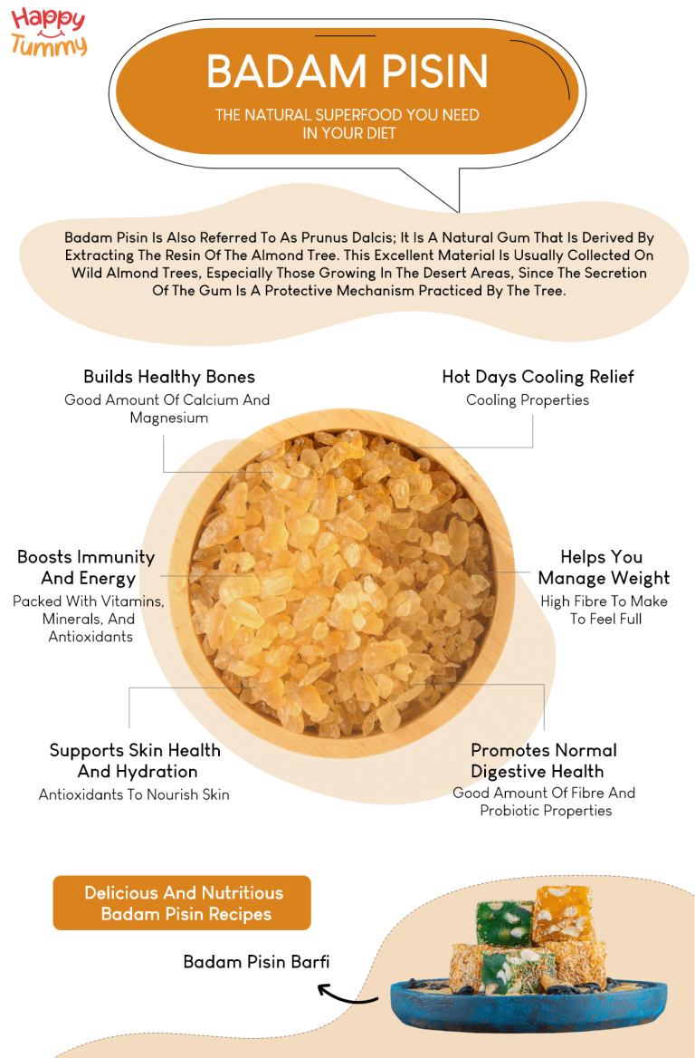 Badam Pisin: The Natural Superfood You Need in Your Diet - Happytummy