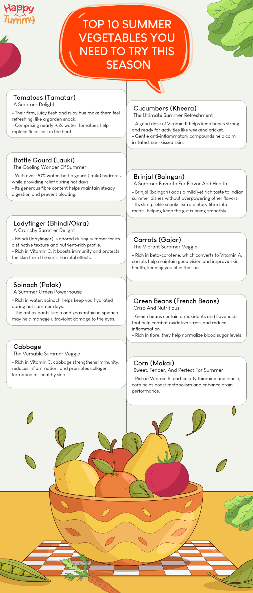 Top 10 Summer Vegetables You Need to Try This Season - Happytummy