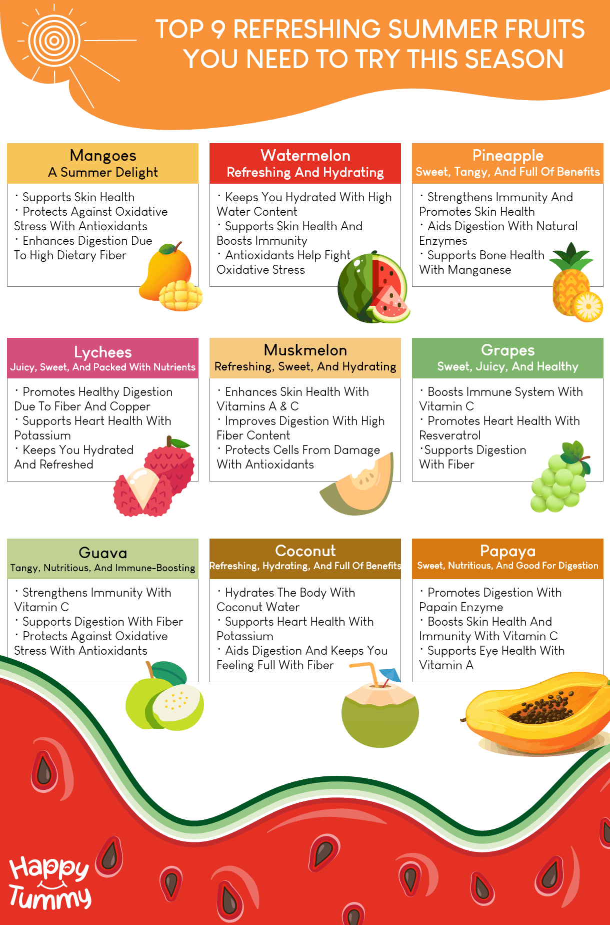 Top 9 Refreshing Summer Fruits You Need to Try This Season - Happytummy